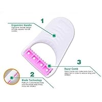 MAX Max Body Shaver Razor Disposable and Bikini Razor For Women and ...