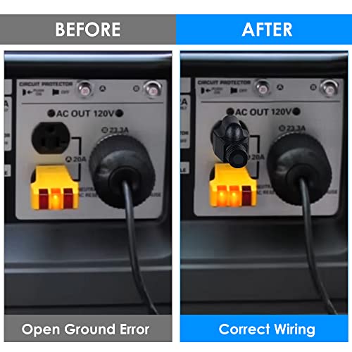 Neutral Ground Bonding Plug For Portable Inverter Generator Surge neutral-ground-bonding-plug-for-portable-inverter-generator-surge