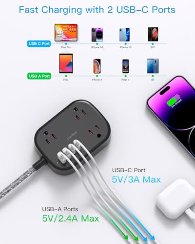 Cruise Ship Essentials: Travel Power Strip with USB C, Flat Plug ...