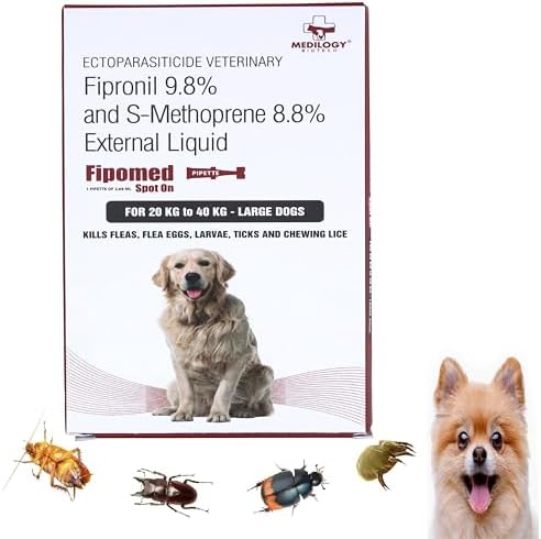 Medilogy Biotech Dog Spot on Solution 2.68ml for Prevention & Effective ...