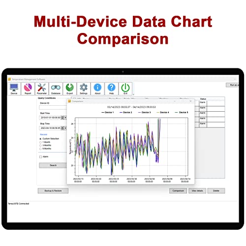 Snapklik.com : TE-03TH 6PCS Temperature Humidity Data Logger