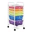 Amazon.com: SILKYDRY 6 Drawer Rolling Storage Cart, Craft Cart with ...