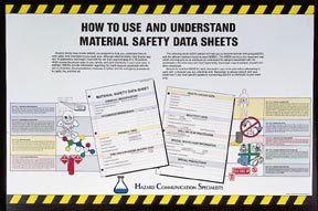 Amazon.com: National Marker MSDS Training Poster : Home & Kitchen