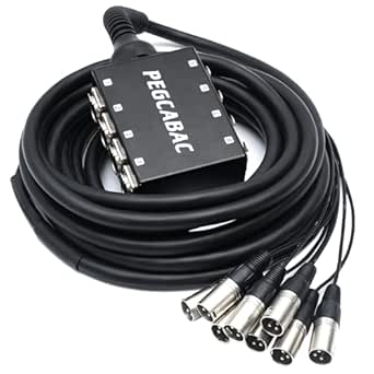 pegcabac 8 Channel XLR Snake Cable, Low Profile XLR Send Sub Snake ...