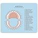 Amazon.com: Emvency Mouse Pads Pink Education Tooth Chart Number ...