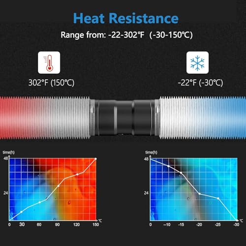 Tubo PVC 6 Pulgadas - Ferreteria Y Herramientas