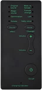 Amazon.com: Mini Sound Card Portable Sound Effects Machine Voice ...