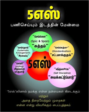 5S Pocket Book - Tamil : K S Madhavan, Dr. A V Srinivasan, Initiatives ...