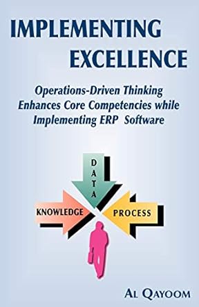 Implementing Excellence: Qayoom, Al: 9780977400300: Amazon.com: Books
