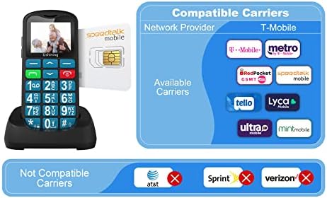USHINING Téléphone portable senior débloqué 4G LTE avec carte SIM Speed ...