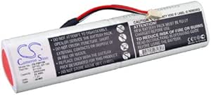 GIBOH 3600mAh Replacement Battery Compatible with Fluke 677390,B11432 ...