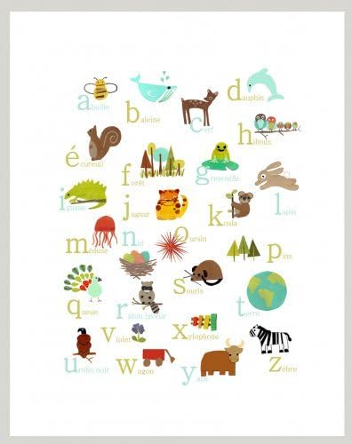 Amazon.com: Children Inspire Design French Alphabet Poster: Prints ...