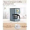 Amazon.com: Amaste Coffee Maker, 5 Cup Coffee Pot with Three Brewing ...