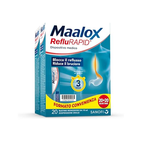 Peridon Compresse: a cosa serve, posologia, e prezzo