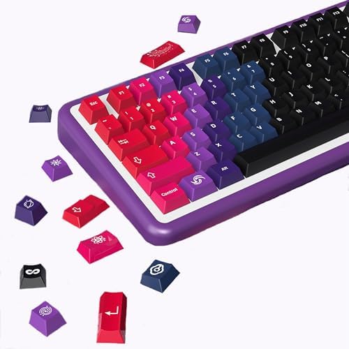 Amazon.com: Hyekit Keycaps Storage Box, 4th Floor PBT Dustproof Display ...