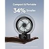 Amazon.com: SMARTDEVIL USB Desk Fan, 4.3 Inch Mini Personal Desktop Fan ...
