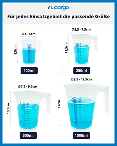 Waschmittel Messbecher – Die 15 besten Produkte im Vergleich ...