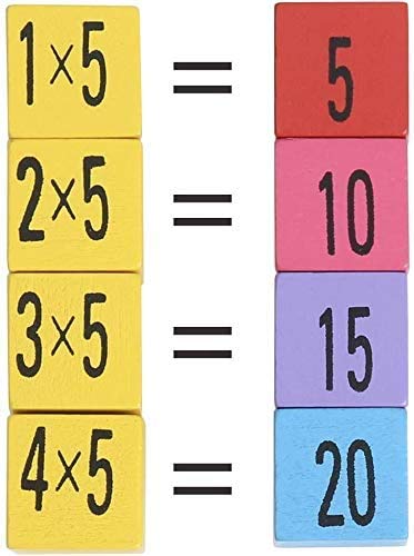 Buy UMBWORLD Wooden Toys Hundred Board Montessori Math 10x10 Times ...