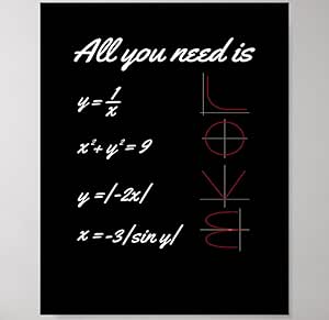 Amazon.com: All You Need Is LOVE Math Poster Educational Wall Decor ...