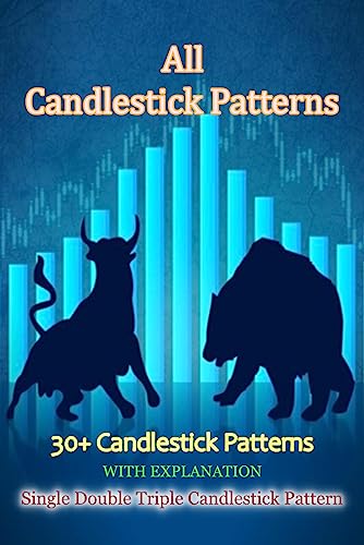 All Candlestick Patterns || 30+ Candlestick Patterns || Single double ...