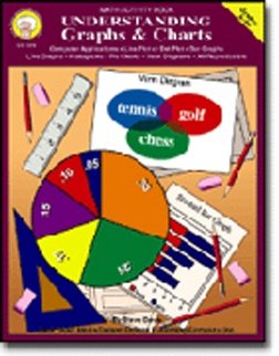 Amazon.in: Buy Carson-Dellosa Understanding GRAPHS & Charts Book Online ...