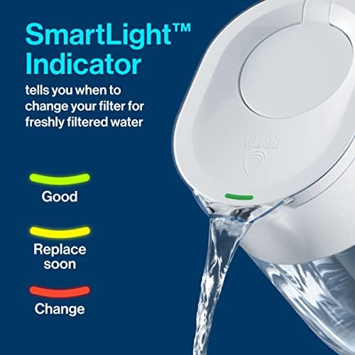 Brita Large Water Filter Pitcher for Tap and Drinking Water with ...