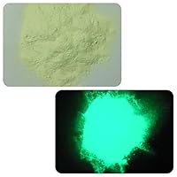 Radium Paint Powder Green 1kg : Amazon.in: Home Improvement