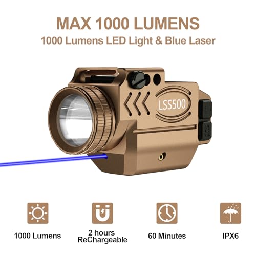 Buy the Best Laser and Light Combo Products Online - GMConn Store
