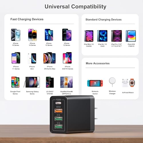 Snapklik.com : 40W/2Pack Charger Block, USB C Wall Charger, Charger ...