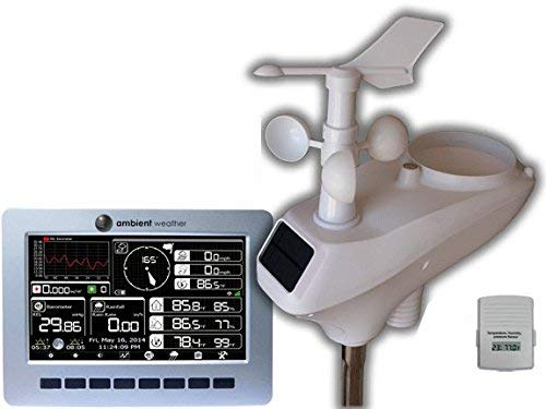 Best Home Weather Station Reviews in 2020: Our Expert's Top Picks ...