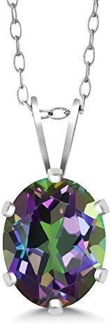 Amazon.com: Gem Stone King 925 Sterling Silver Mystic Topaz Pendant ...