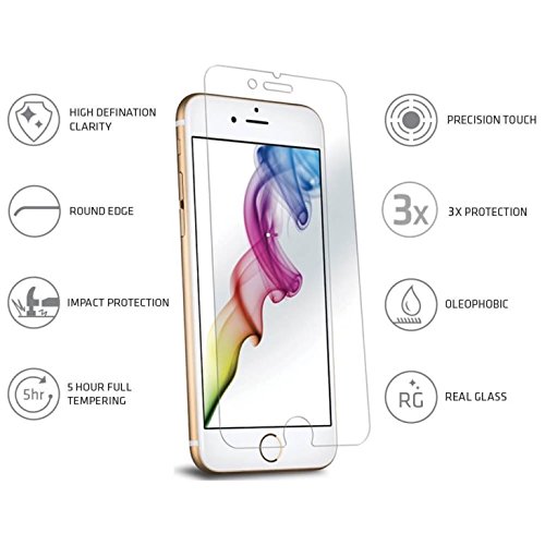 Savi Sagar Novelties Tempered Glass Screen Protector for Samsung A7 ...