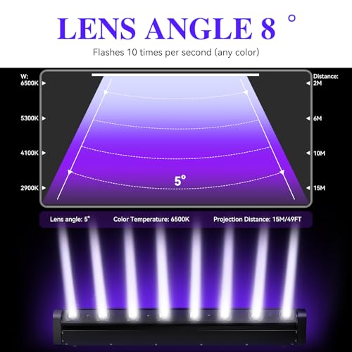 Snapklik.com : 8 Eye LED Bar Beam Moving Head Light - Stage Light 8x12W ...