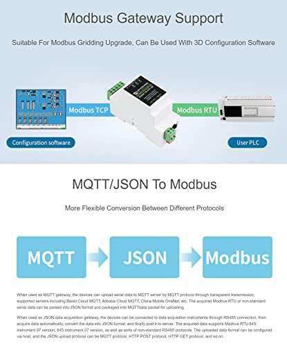Waveshare RS485 to Ethernet Converter Industrial Serial Device Server TCP/IP to Serial Module ...