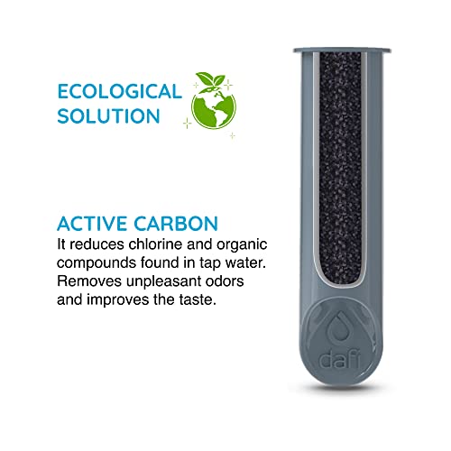 EMBRIIO Universal Water Filter Cartridges, Plastic – BigaMart