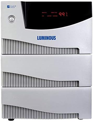 Luminous Zelio+ 1100 Inverter for Home, Office & Shops | 900VA/12V Pure ...