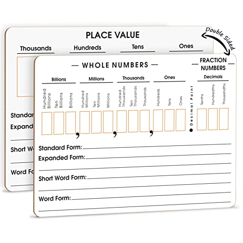 Top 7 Math Tiles Sets for Young Learners
