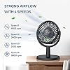 Amazon.com: Mini Desk Fan, USB Powered Desktop Fan with 4 Speeds, Small ...