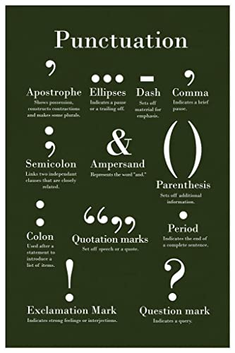 Snapklik.com : Laminated Punctuation Grammar Writing Chart Poster Green Color English Class Sign ...