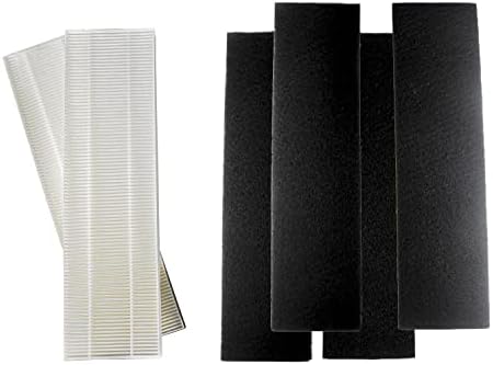 Amazon.com: Ganteny True HEPA Filter Replacement Compatible with ...