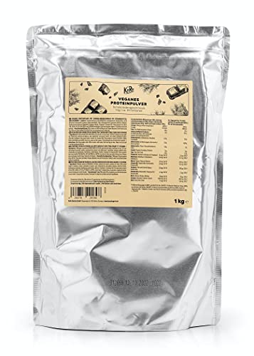 Reis Proteine – Die 16 besten Produkte im Vergleich - vitafit-academy.de