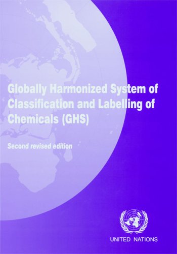 Globally Harmonized Systems Of Classification And Labelling Of ...