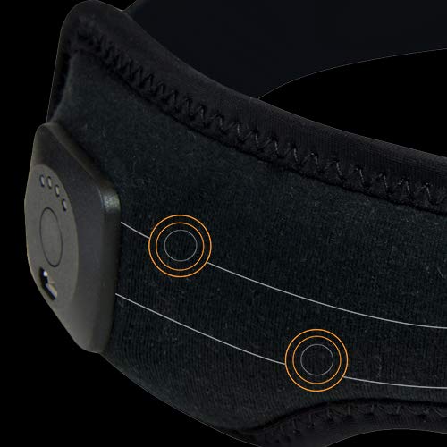 Brownmed Intellinetix Headache Band, Universal Size, Version 2.0 ...