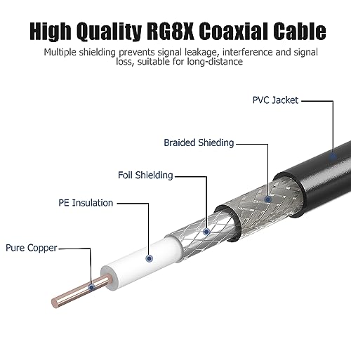 Snapklik.com : RG8x Coaxial Cable 18ft, CB Coax Cable, UHF PL259 Male ...