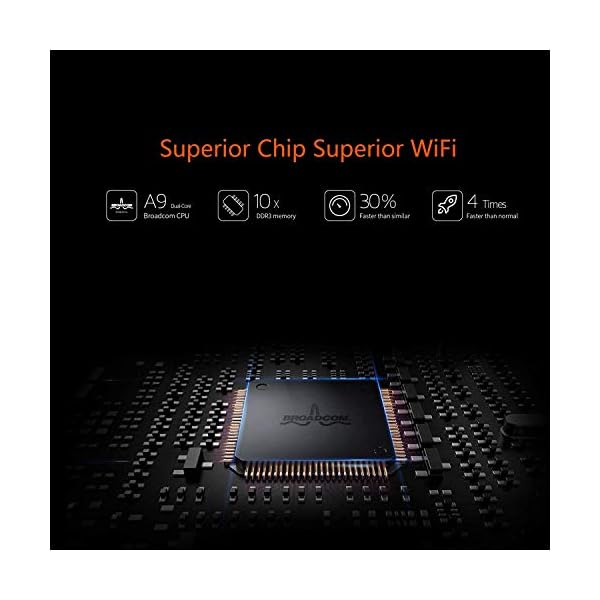 Tenda 1900M 11AC Smart Dual-band Gigabit WIFI Router - AC18 - EverKing LLC