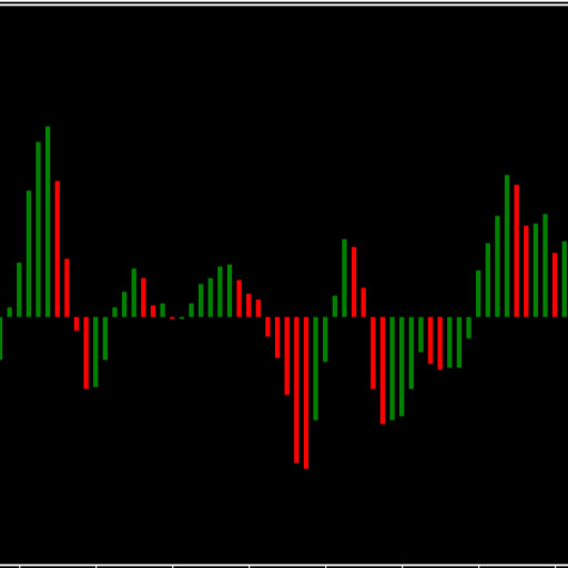 Fx strength meter - App on Amazon Appstore
