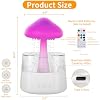 Amazon.com: Rain Cloud Humidifier Water Drip, Mushroom Humidifier ...