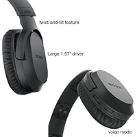 Sony Wireless Over-Ear Noise Reduction Headphones (WHRF400R) with ...