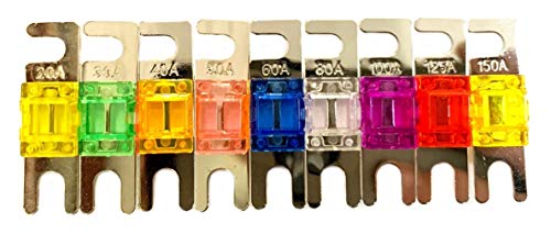 Snapklik.com : Mini ANL Fuse Multipack 20A, 30A, 40A, 50A, 60A, 80A ...
