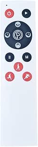 Amazon.com: New Replacement Remote Control for Vibration Plate Exercise ...